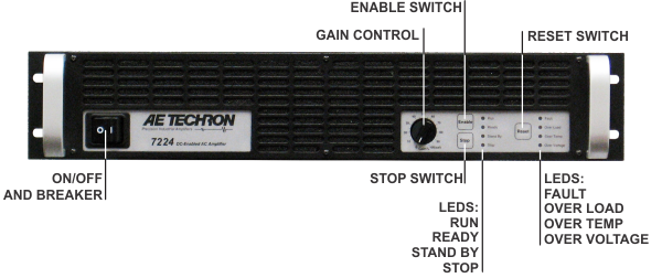 AE Techron 7224 Linear Power Amplifier